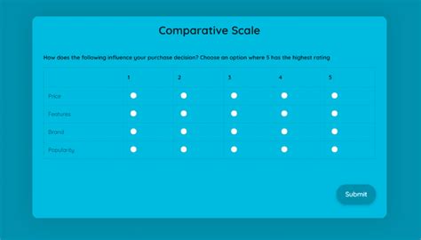 Survey Scales Which Response Scale Works Best For You OptiMonk Blog
