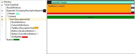 C Gridsplitter Inside Expander Expanding Beyond A Height Stack Overflow