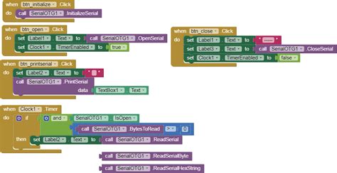 Serial Otg Arduino Ch340 Ftdi Rkl099s Extension Tutorials And