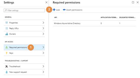 GitHub PixelRobots Terraform Aks Rbac Azure Ad Build A Role Based Access Controlled RBAC