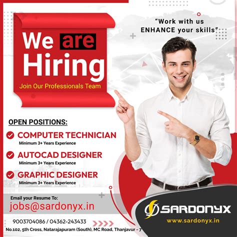 muruganandham s posted on linkedin