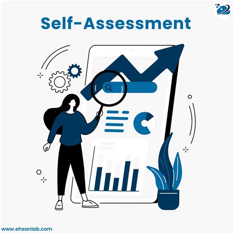 ehsanlab your software testing partner on linkedin softwaretesting