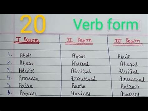 How To Write 20 Verb Form V1 V2 And V3 Third Form Of Main Verb V1 V2 And V3 YouTube