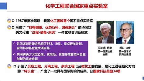 2024年9月1日化学工程与低碳化工技术全国重点实验室答辩顺利进行