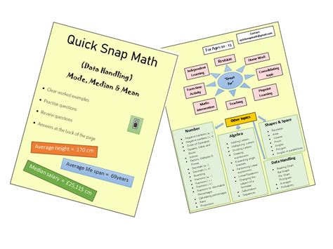 Secondary Maths Resources Data And Statistics For Ks3 Ks4 Gcse Tes