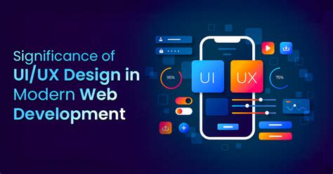 Significance Of Uiux Design In Modern Web Development
