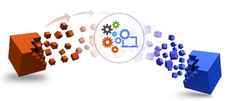 10 Steps To Follow During VB6 To NET Migration Pegasus One