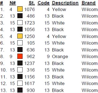 Funny Micky Mouse Embroidery Design Micky Mouse Fuck Embroidery Patterns