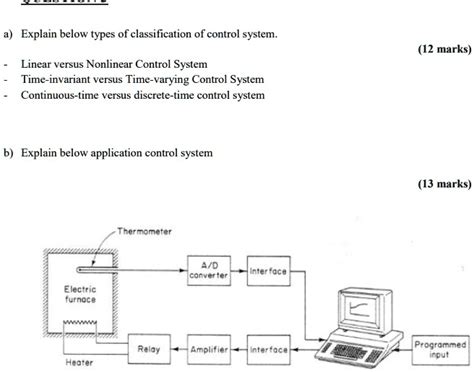 A Explain The Types Of Classification Of Control Systems 1 Linear