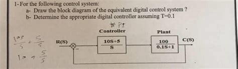 Solved 1-For the following control system: a- Draw the block | Chegg.com