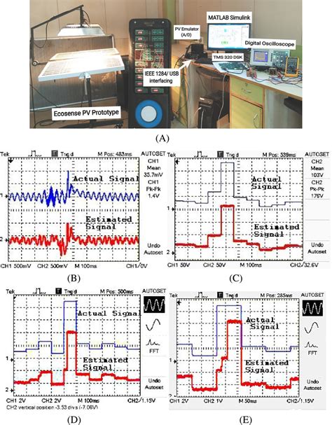 A Test‐bench Setup For Considered Pv‐based Dgs With Tms320 Processor Download Scientific