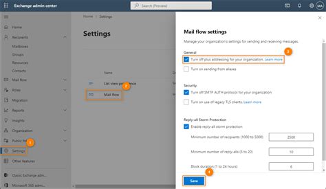Plus Addressing Explained With Examples Of Use