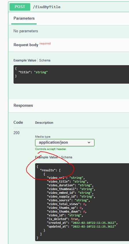 Raw Definiftions For Generics Schema Resolver Error At Path Could Not Resolve Reference
