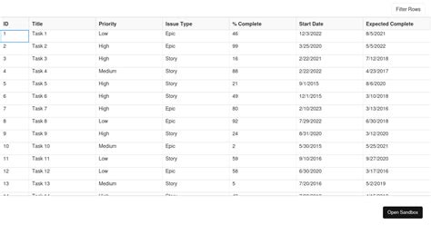 React Data Grid Examples Examples Codesandbox