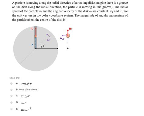 Solved What Is The Magnitude Of Angular Momentum Of The Chegg