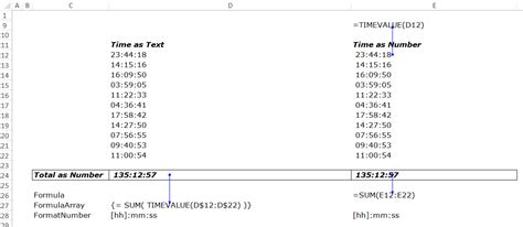 How To Sum Hours And Minutes In Excel Edureka Community