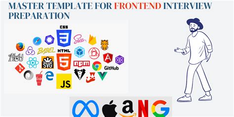 Frontend Interview Preparation Roadmap Product Information And Latest