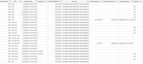 solved help with creating a table from existing table microsoft