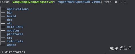 Openfoam文件结构简明介绍 知乎