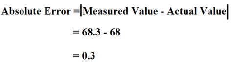 what is absolute error of measurement design talk