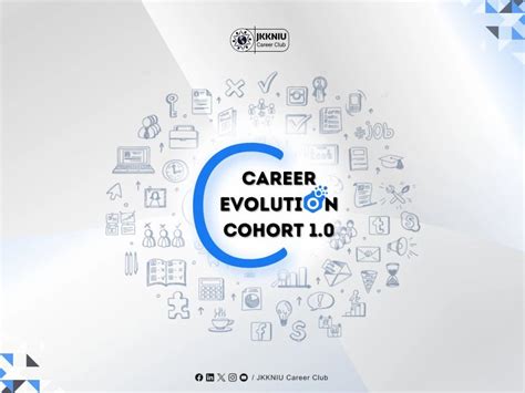 Careerevolution Jkkniucc Be Different Be Better Igniteyourfuture Abul Absar Bappy