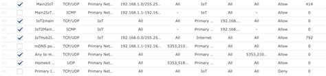 Whats Wrong With My Iot Vlan Firewall Rules [srm 1 3 1 9346] R Synology