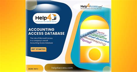 The Role And Purpose Of Microsoft Access In A Companys Overall