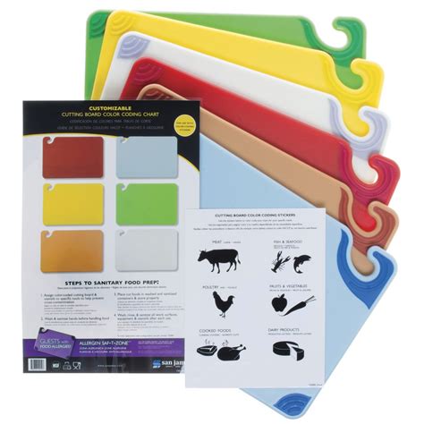 Cutting Board Color Chart Jangro Colour Coded Chopping Boards Knives A3 Wall Chart