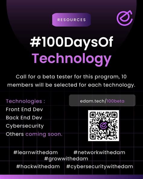 Yuvaraj Vasam On Linkedin 100daysofcode Edam Growwithedam
