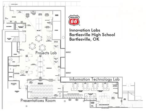 17 Best Images About Stem Lab Design Ideas On Pinterest The Cleveland