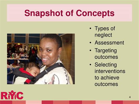 Ppt Chronic Neglect Assessment And Decision Making Powerpoint