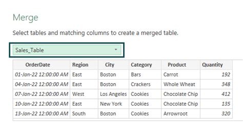 Power Query In Excel Basics Examples How To Use