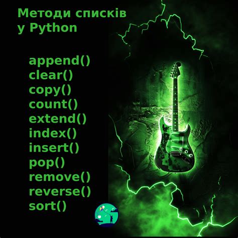 Списки Python Мова програмування Python для дітей Itisfuture In Ua