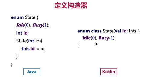 kotlin 类型进阶—枚举类（二十五） enmalvi