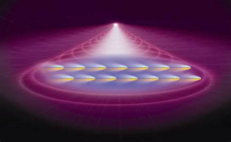 Nasa S Breakthrough Bose Einstein State Of Matter