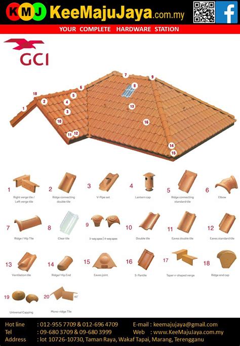 Gci S Pentile Clay Tiles Building Materials Online