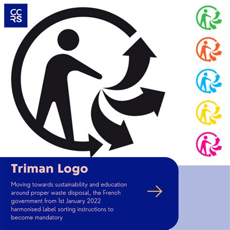 Triman Logo Cosmetic And Consumer Products Labelling Regulation In France