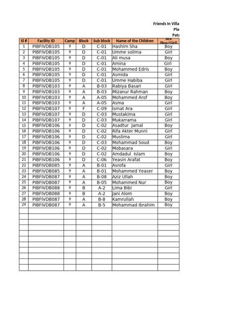 Placement Test Score Sheet Pdf