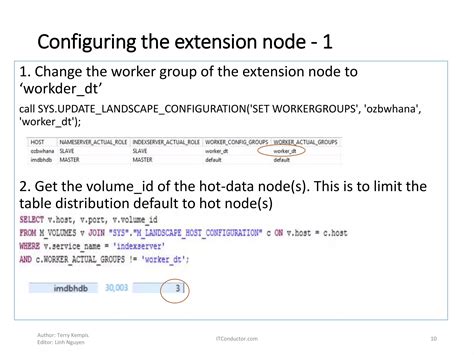 Configuring And Monitoring Hana Extension Node Pptx Databases