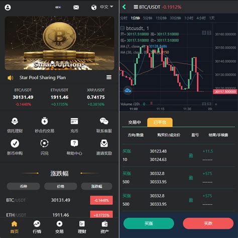 区块链 dapp 黄金 外汇交易所 web3交易所搭建开发