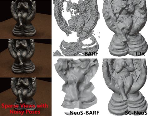 Sc Neus Consistent Neural Surface Reconstruction From Sparse And Noisy
