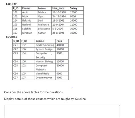 Solved For ALL Questions Submit The SQL Query To Perform Chegg Com