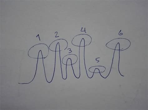 Peak Counting In Serial Arduino Arduino Stack Exchange