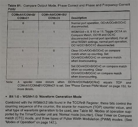 Manipulating Timer 1 On Mega 2560 For Variable Frequency Output On Pins 11 12 Programming