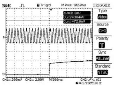 FPGA Based FSK PSK Modulation EDN