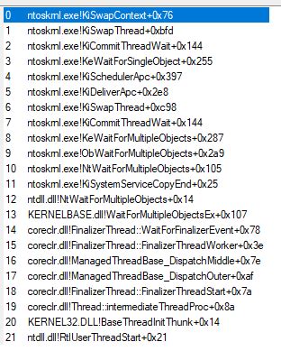 Hang Possibly Related To GC In Preview7 Issue 13166 Dotnet Runtime GitHub
