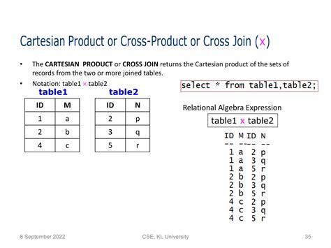 Relational Algebra1pptx