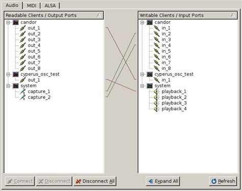 Beginning A GNU Linux JACK Headless Performance System General Lines