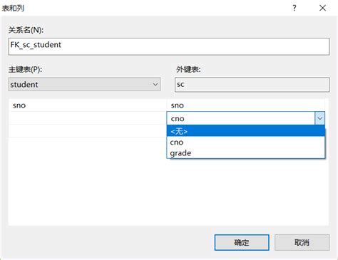 SQL Server学习之路二主键和外键 PyLearn 博客园