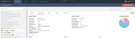 Best DevOps Monitoring Tools Reviewed For